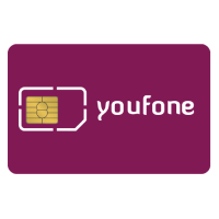 Youfone abonnement met telefoon of sim only - Mobiel.nl